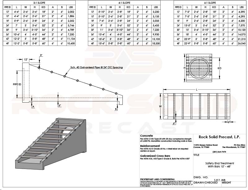 Rock Solid Precast L.P. - Quality Precast Products - Safety End ...