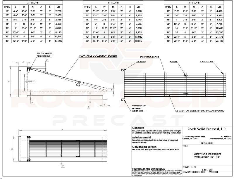 Rock Solid Precast L.P. - Quality Precast Products - Safety End ...
